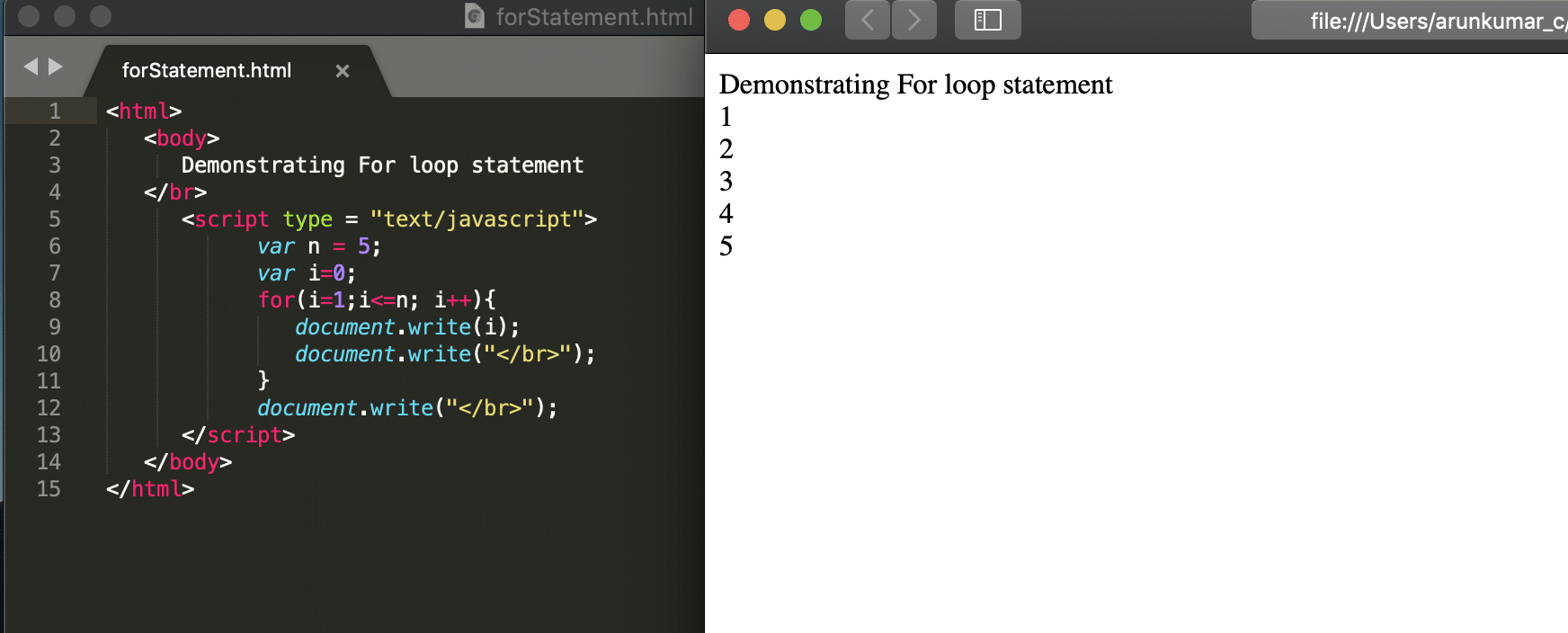 Javascript Loop While Do While For And For In Loops In Javascript